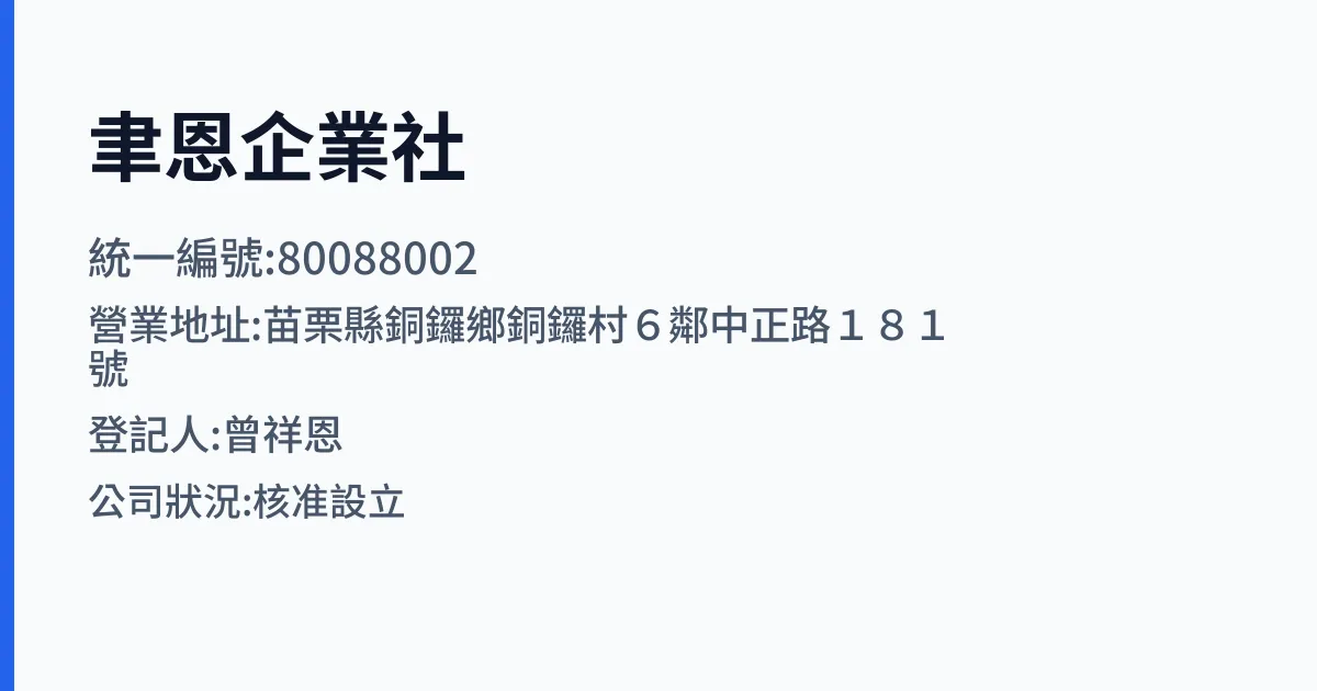 聿恩企業社 - 統編 80088002(苗栗縣) 公司登記資料與營業項目詳細圖表