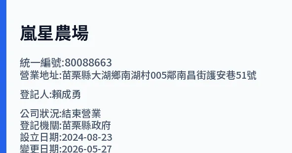嵐星農場的照片-統編 80088663(苗栗縣) 公司登記資料與營業項目詳細圖表