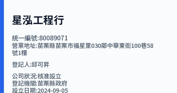 星泓工程行的照片-統編 80089071(苗栗縣) 公司登記資料與營業項目詳細圖表