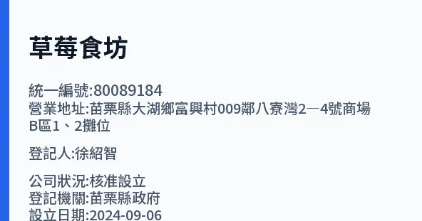 草莓食坊的照片-統編 80089184(苗栗縣) 公司登記資料與營業項目詳細圖表