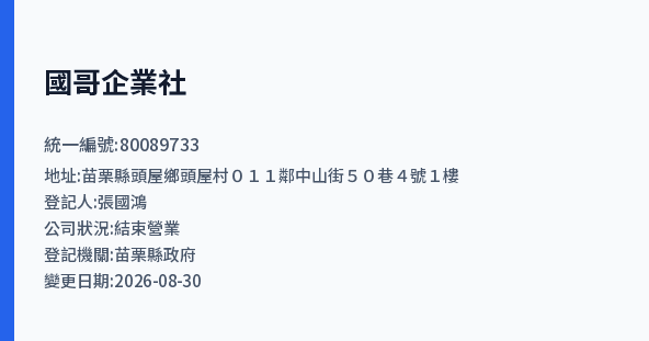 國哥企業社的照片-統編 80089733(苗栗縣) 公司登記資料與營業項目詳細圖表