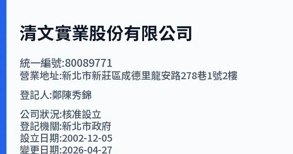 清文實業股份有限公司的照片-統編 80089771(新北市) 公司登記資料與營業項目詳細圖表