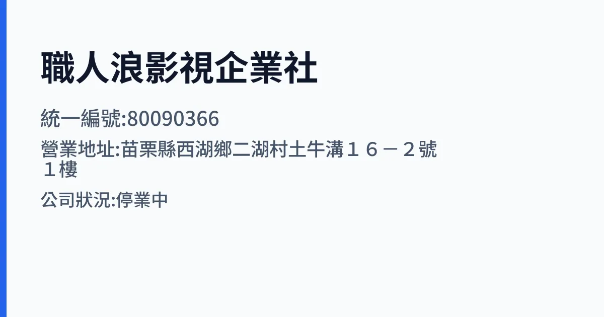 職人浪影視企業社 - 統編 80090366(苗栗縣) 公司登記資料與營業項目詳細圖表