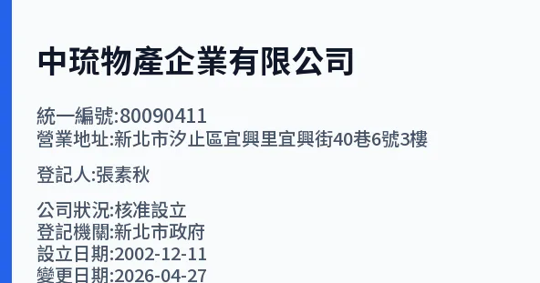 中琉物產企業有限公司的照片-統編 80090411(新北市) 公司登記資料與營業項目詳細圖表