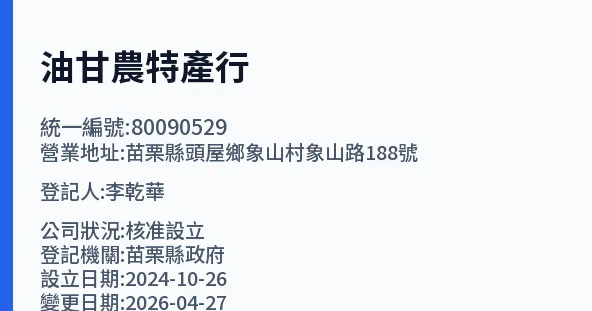 油甘農特產行的照片-統編 80090529(苗栗縣) 公司登記資料與營業項目詳細圖表