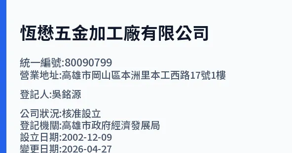 恆懋五金加工廠有限公司的照片-統編 80090799(高雄市) 公司登記資料與營業項目詳細圖表