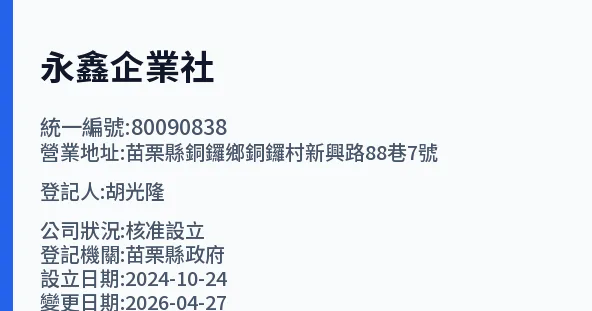 永鑫企業社的照片-統編 80090838(苗栗縣) 公司登記資料與營業項目詳細圖表