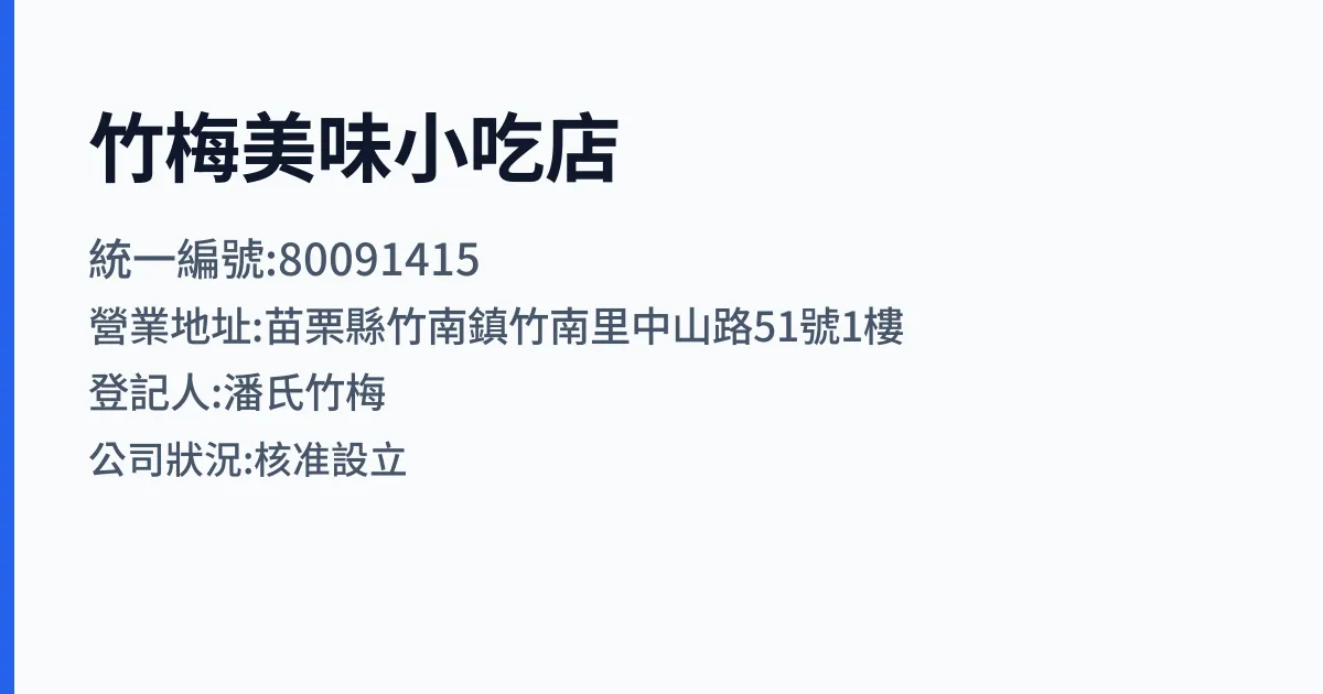 竹梅美味小吃店 - 統編 80091415(苗栗縣) 公司登記資料與營業項目詳細圖表