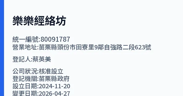 樂樂經絡坊的照片-統編 80091787(苗栗縣) 公司登記資料與營業項目詳細圖表
