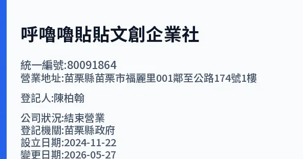 呼嚕嚕貼貼文創企業社的照片-統編 80091864(苗栗縣) 公司登記資料與營業項目詳細圖表