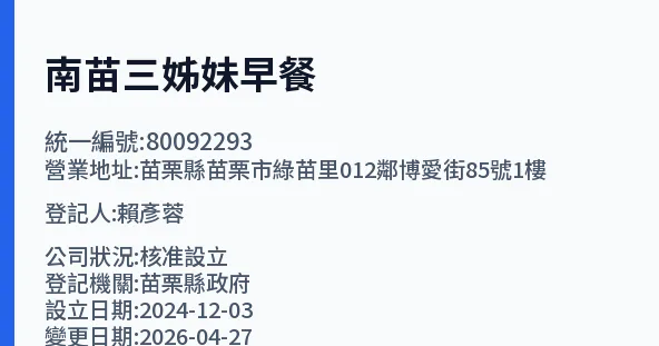 南苗三姊妹早餐的照片-統編 80092293(苗栗縣) 公司登記資料與營業項目詳細圖表