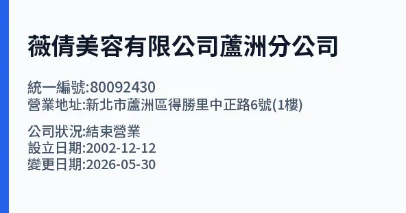 薇倩美容有限公司蘆洲分公司的照片-統編 80092430(新北市) 公司登記資料與營業項目詳細圖表