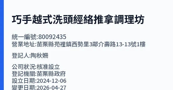 巧手越式洗頭經絡推拿調理坊的照片-統編 80092435(苗栗縣) 公司登記資料與營業項目詳細圖表