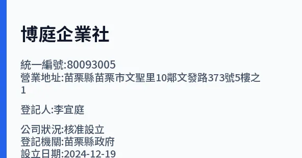 博庭企業社的照片-統編 80093005(苗栗縣) 公司登記資料與營業項目詳細圖表