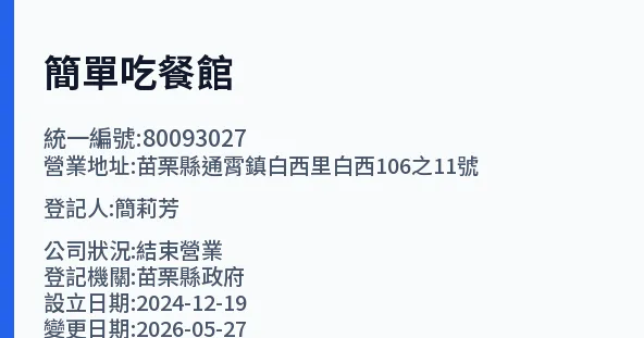 簡單吃餐館的照片-統編 80093027(苗栗縣) 公司登記資料與營業項目詳細圖表