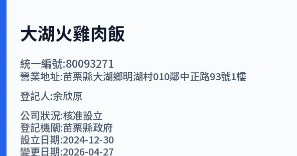 大湖火雞肉飯的照片-統編 80093271(苗栗縣) 公司登記資料與營業項目詳細圖表