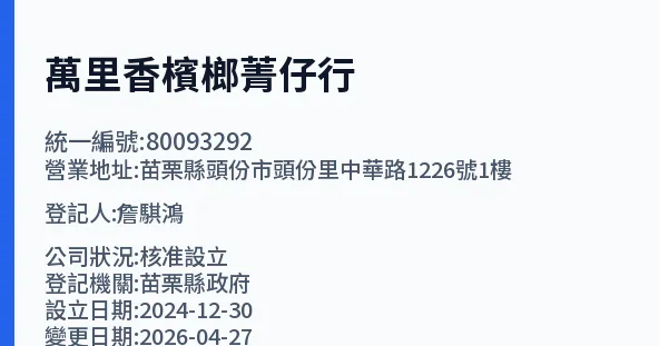萬里香檳榔菁仔行的照片-統編 80093292(苗栗縣) 公司登記資料與營業項目詳細圖表