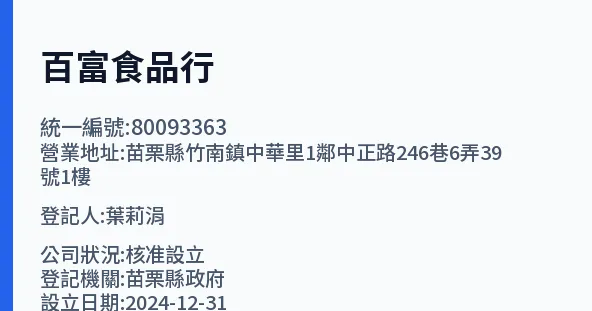 百富食品行的照片-統編 80093363(苗栗縣) 公司登記資料與營業項目詳細圖表