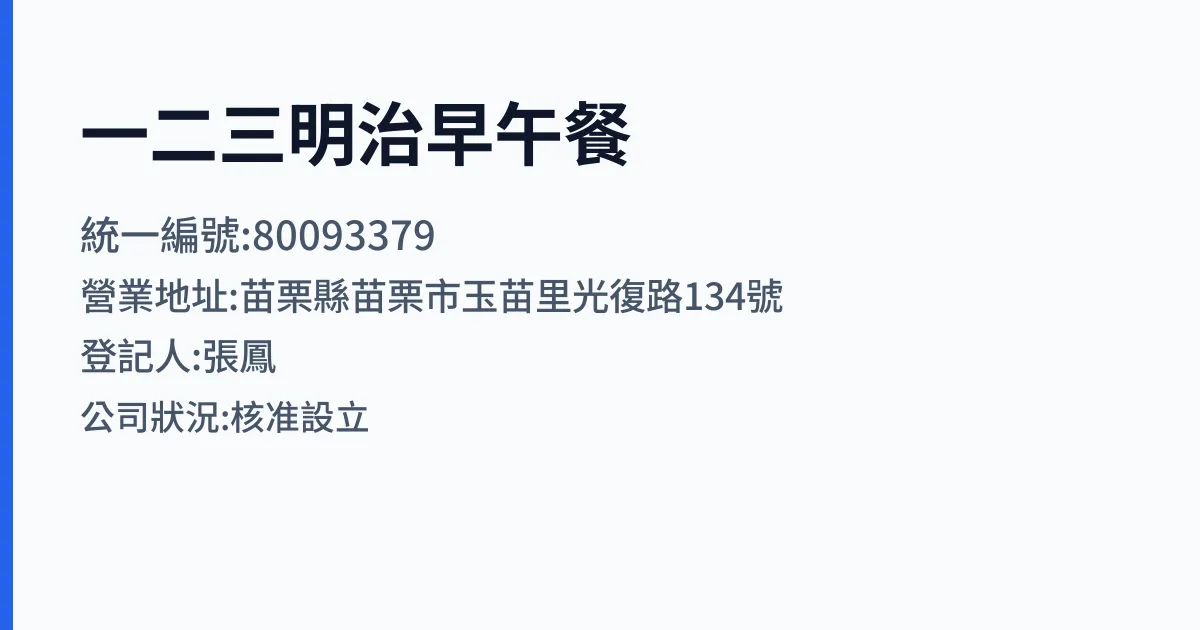 一二三明治早午餐 - 統編 80093379(苗栗縣) 公司登記資料與營業項目詳細圖表