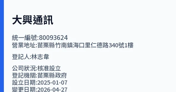大興通訊的照片-統編 80093624(苗栗縣) 公司登記資料與營業項目詳細圖表