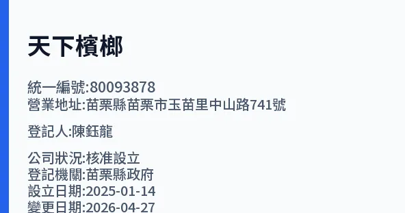 天下檳榔的照片-統編 80093878(苗栗縣) 公司登記資料與營業項目詳細圖表