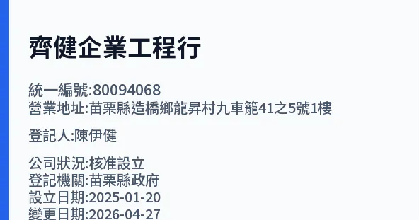 齊健企業工程行的照片-統編 80094068(苗栗縣) 公司登記資料與營業項目詳細圖表