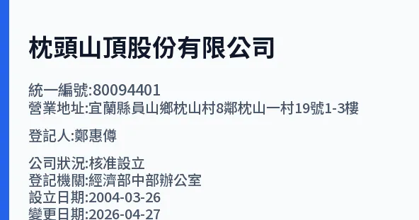 枕頭山頂股份有限公司的照片-統編 80094401(宜蘭縣) 公司登記資料與營業項目詳細圖表