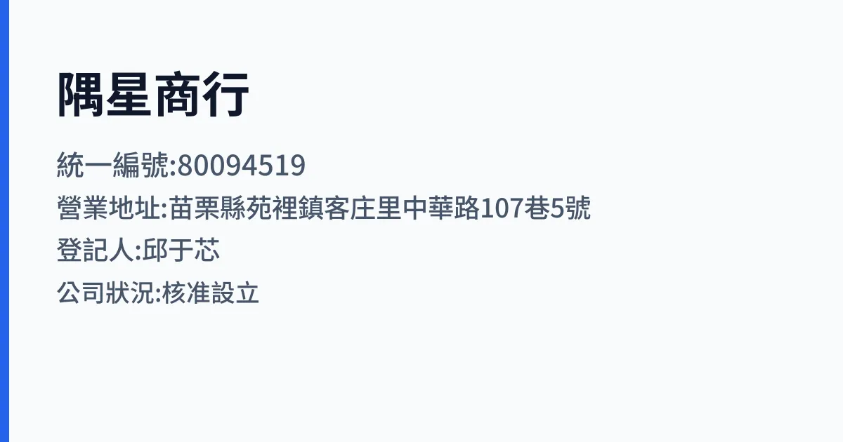 隅星商行 - 統編 80094519(苗栗縣) 公司登記資料與營業項目詳細圖表