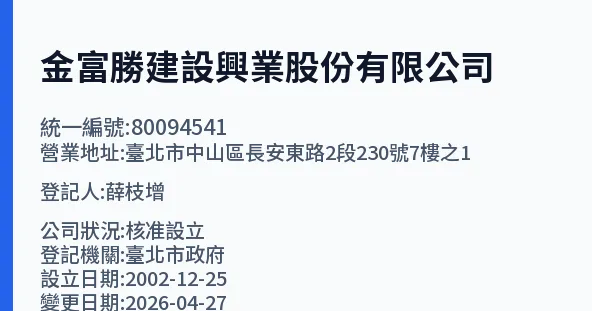 金富勝建設興業股份有限公司的照片-統編 80094541(臺北市) 公司登記資料與營業項目詳細圖表