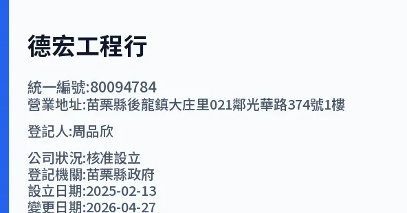 德宏工程行的照片-統編 80094784(苗栗縣) 公司登記資料與營業項目詳細圖表