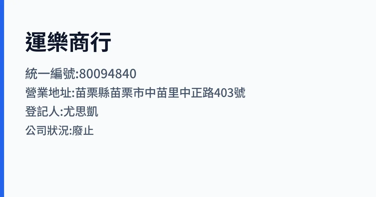 運樂商行 - 統編 80094840(苗栗縣) 公司登記資料與營業項目詳細圖表