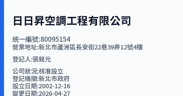 日日昇空調工程有限公司的照片-統編 80095154(新北市) 公司登記資料與營業項目詳細圖表