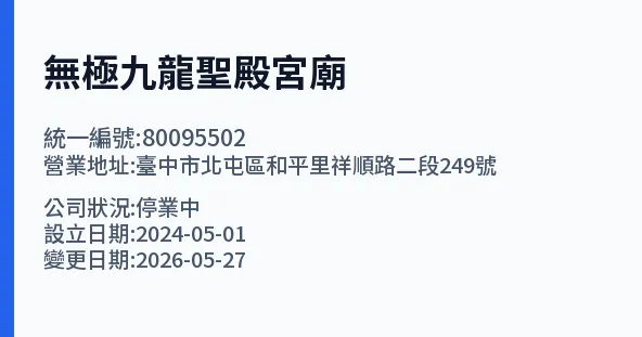 無極九龍聖殿宮廟的照片-統編 80095502(臺中市) 公司登記資料與營業項目詳細圖表