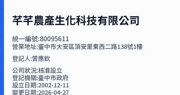 芊芊農產生化科技有限公司的照片-統編 80095611(臺中市) 公司登記資料與營業項目詳細圖表