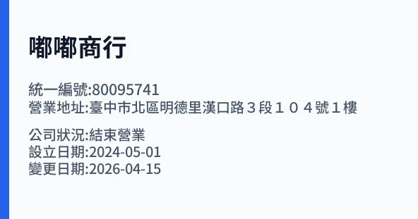 嘟嘟商行的照片-統編 80095741(臺中市) 公司登記資料與營業項目詳細圖表