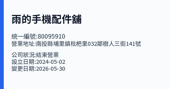 雨的手機配件舖的照片-統編 80095910(南投縣) 公司登記資料與營業項目詳細圖表