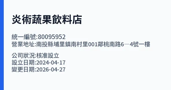 炎術蔬果飲料店的照片-統編 80095952(南投縣) 公司登記資料與營業項目詳細圖表