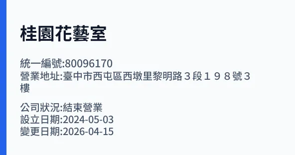 桂園花藝室的照片-統編 80096170(臺中市) 公司登記資料與營業項目詳細圖表