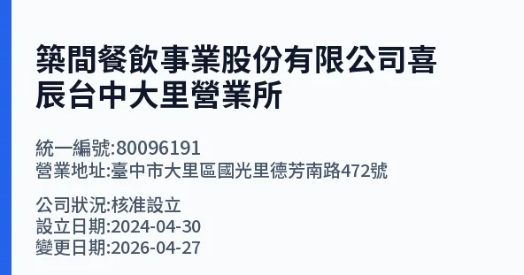 築間餐飲事業股份有限公司喜辰台中大里營業所的照片-統編 80096191(臺中市) 公司登記資料與營業項目詳細圖表