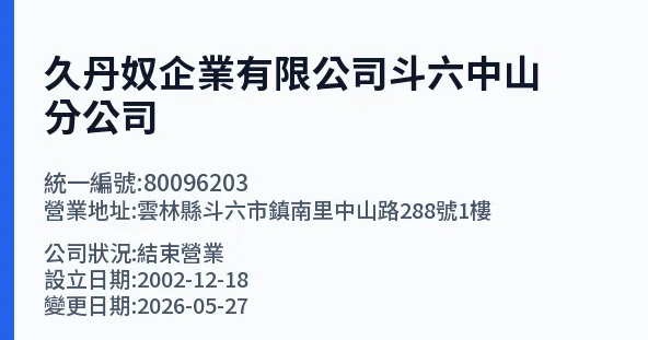 久丹奴企業有限公司斗六中山分公司的照片-統編 80096203(雲林縣) 公司登記資料與營業項目詳細圖表