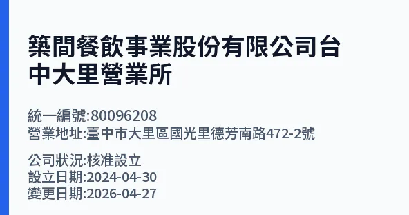 築間餐飲事業股份有限公司台中大里營業所的照片-統編 80096208(臺中市) 公司登記資料與營業項目詳細圖表