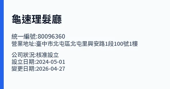 龜速理髮廳的照片-統編 80096360(臺中市) 公司登記資料與營業項目詳細圖表