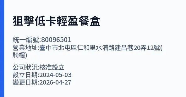 狙擊低卡輕盈餐盒的照片-統編 80096501(臺中市) 公司登記資料與營業項目詳細圖表