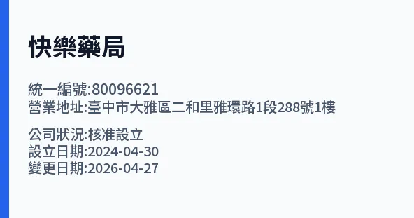 快樂藥局的照片-統編 80096621(臺中市) 公司登記資料與營業項目詳細圖表