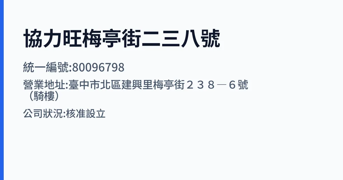 協力旺梅亭街二三八號 - 統編 80096798(臺中市) 公司登記資料與營業項目詳細圖表