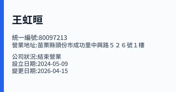 王虹晅的照片-統編 80097213(苗栗縣) 公司登記資料與營業項目詳細圖表