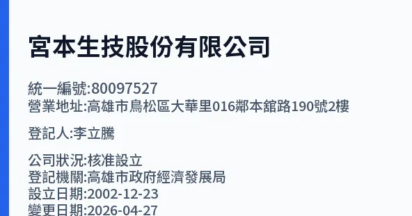 宮本生技股份有限公司的照片-統編 80097527(高雄市) 公司登記資料與營業項目詳細圖表
