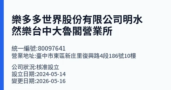 樂多多世界股份有限公司明水然樂台中大魯閣營業所的照片-統編 80097641(臺中市) 公司登記資料與營業項目詳細圖表