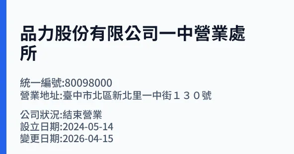 品力股份有限公司一中營業處所的照片-統編 80098000(臺中市) 公司登記資料與營業項目詳細圖表