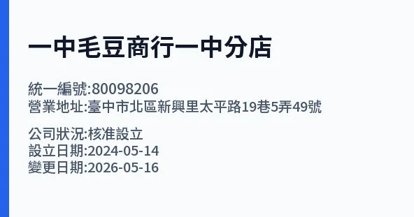 一中毛豆商行一中分店的照片-統編 80098206(臺中市) 公司登記資料與營業項目詳細圖表